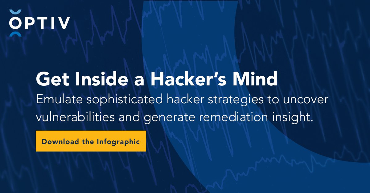 Get Inside a Hacker's Mind Infographic | Optiv