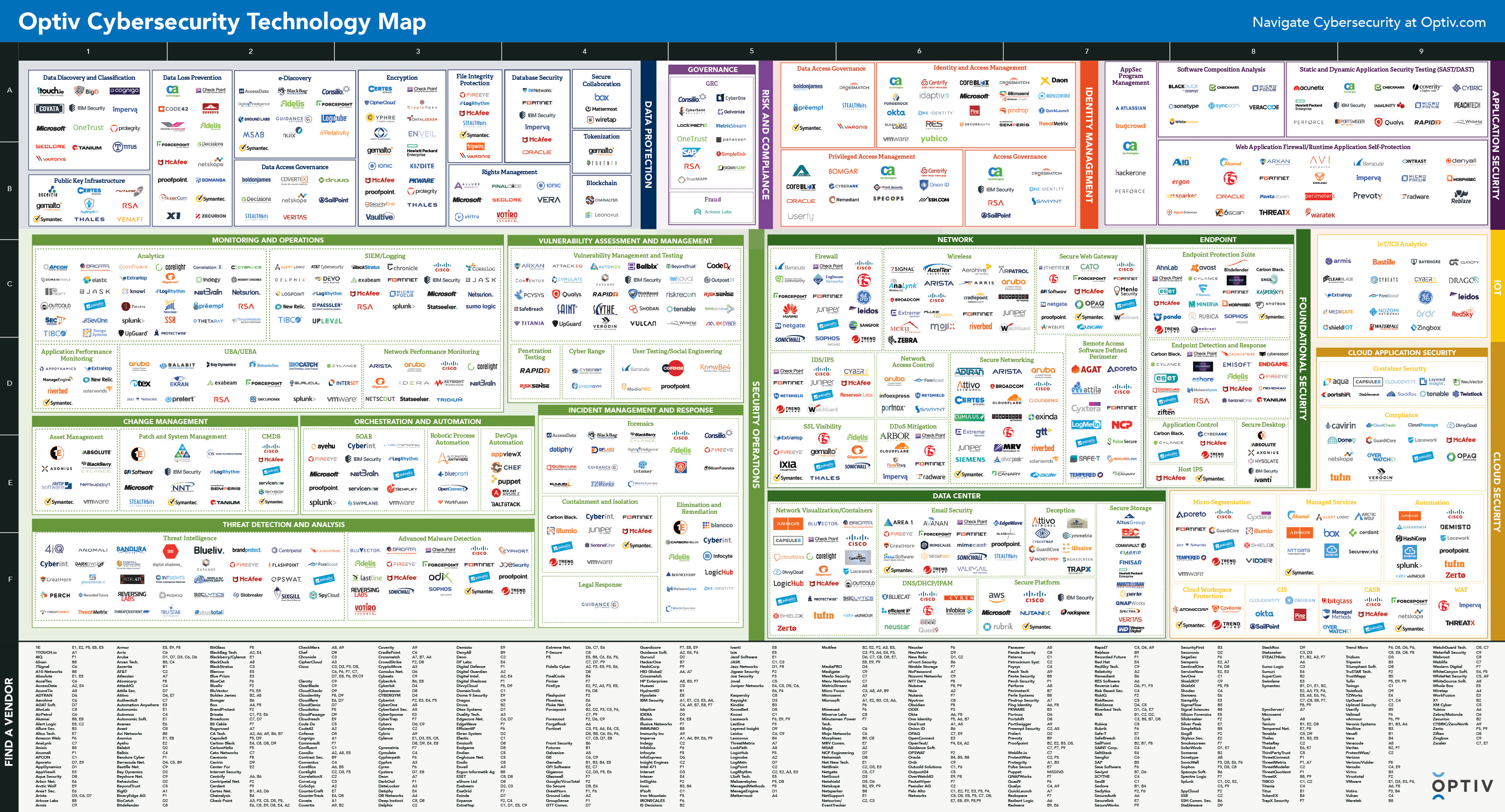 How Palo Alto Networks Became The Gold Standard Of Cybersecurity And