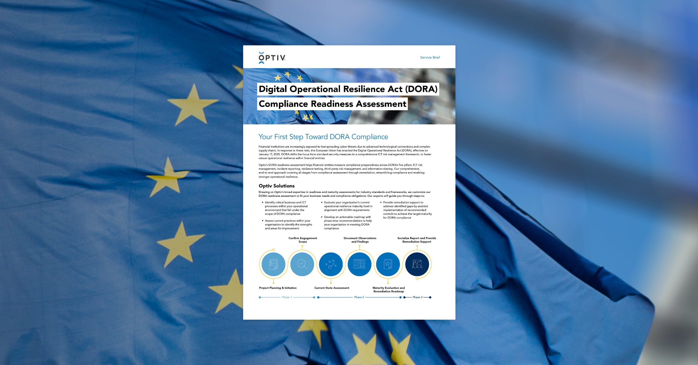 Digital Operational Resilience Act (DORA) Compliance Readiness ...