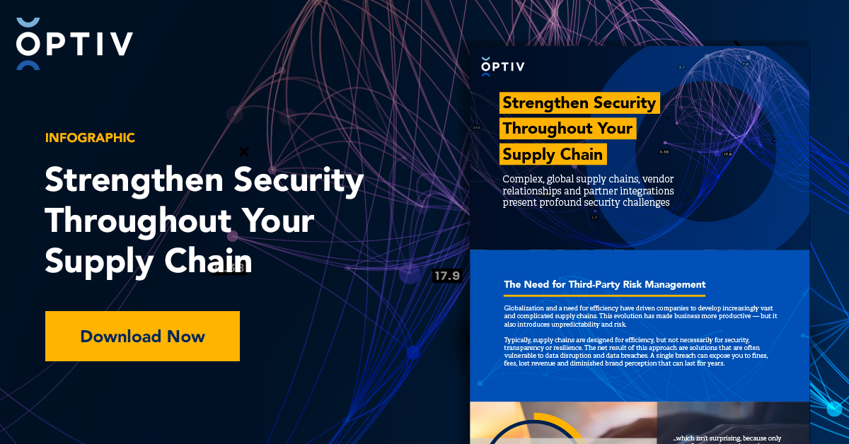 Optiv Managed Third-Party Risk Management | Optiv