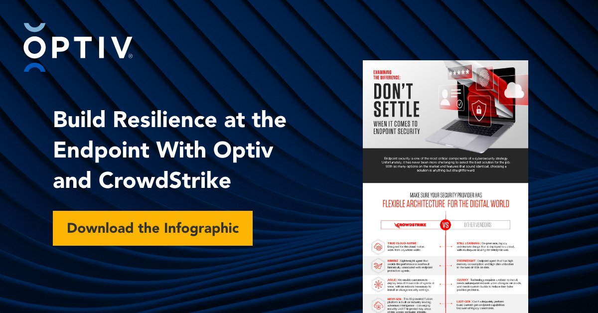 CrowdStrike Endpoint Security Infographic |Optiv