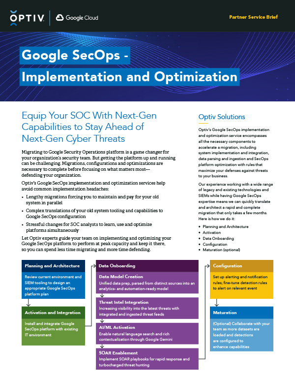 Google Security Operations – Implementation and Optimization