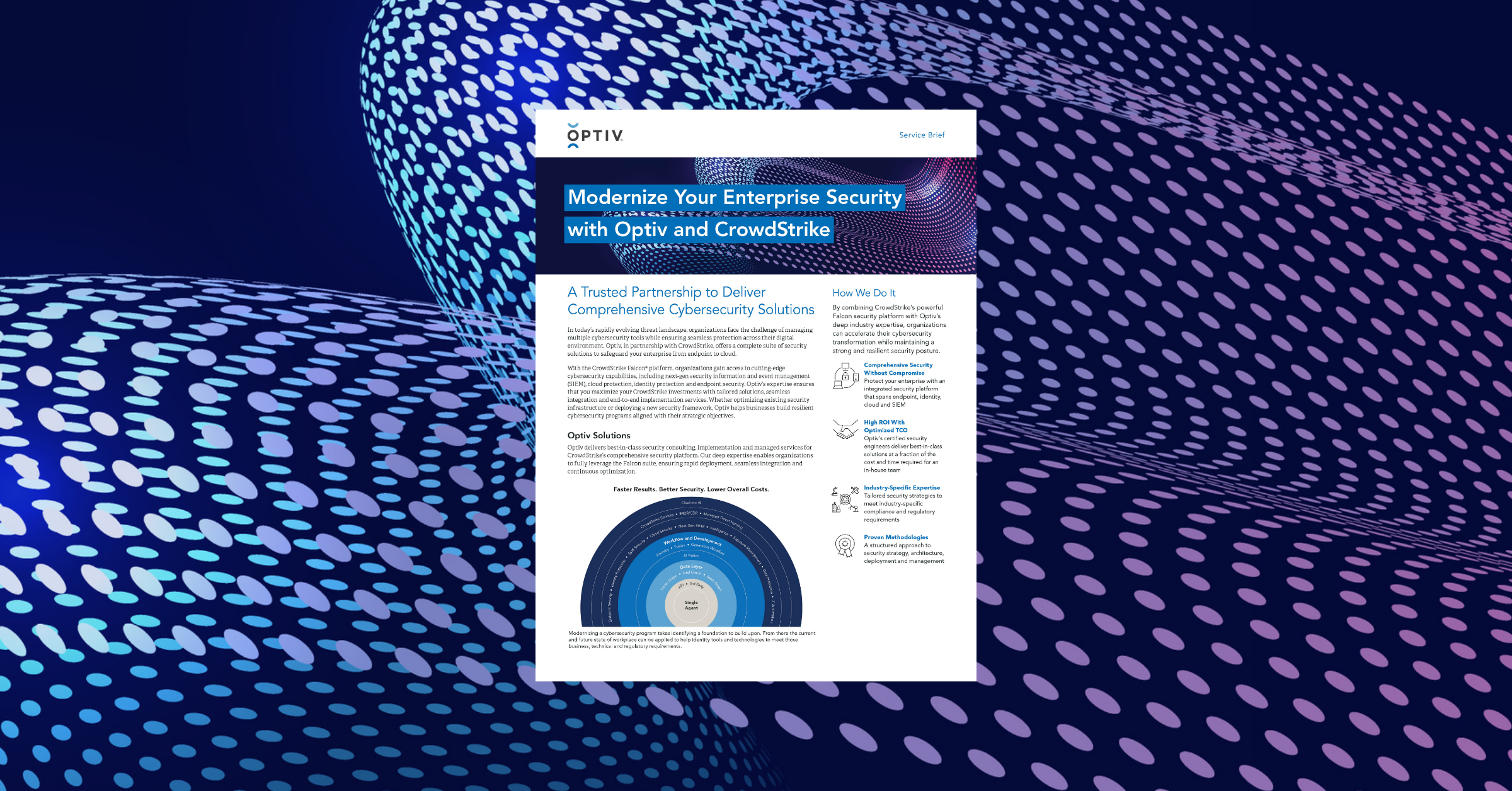 Optiv and CrowdStrike | Optiv