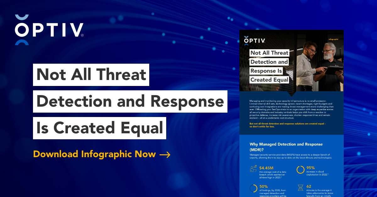 Threat Detection and Response Infographic | Optiv Threat Detection and Response Infographic | Optiv