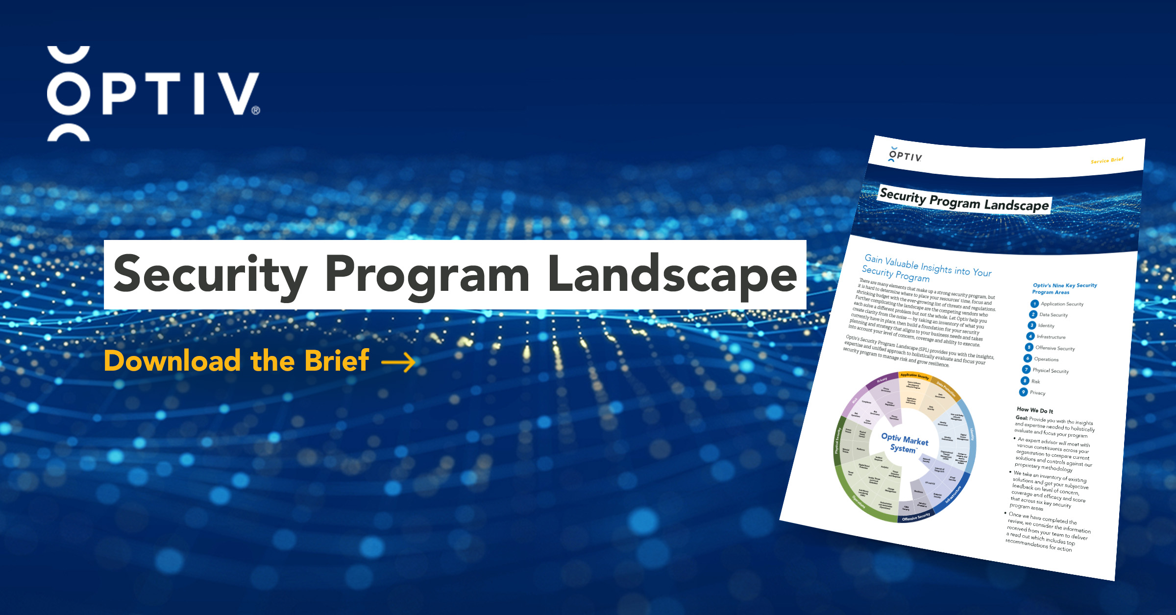 Security Program Landscape (SPL) Service Brief | Optiv Security Program Landscape (SPL) Service Brief | Optiv